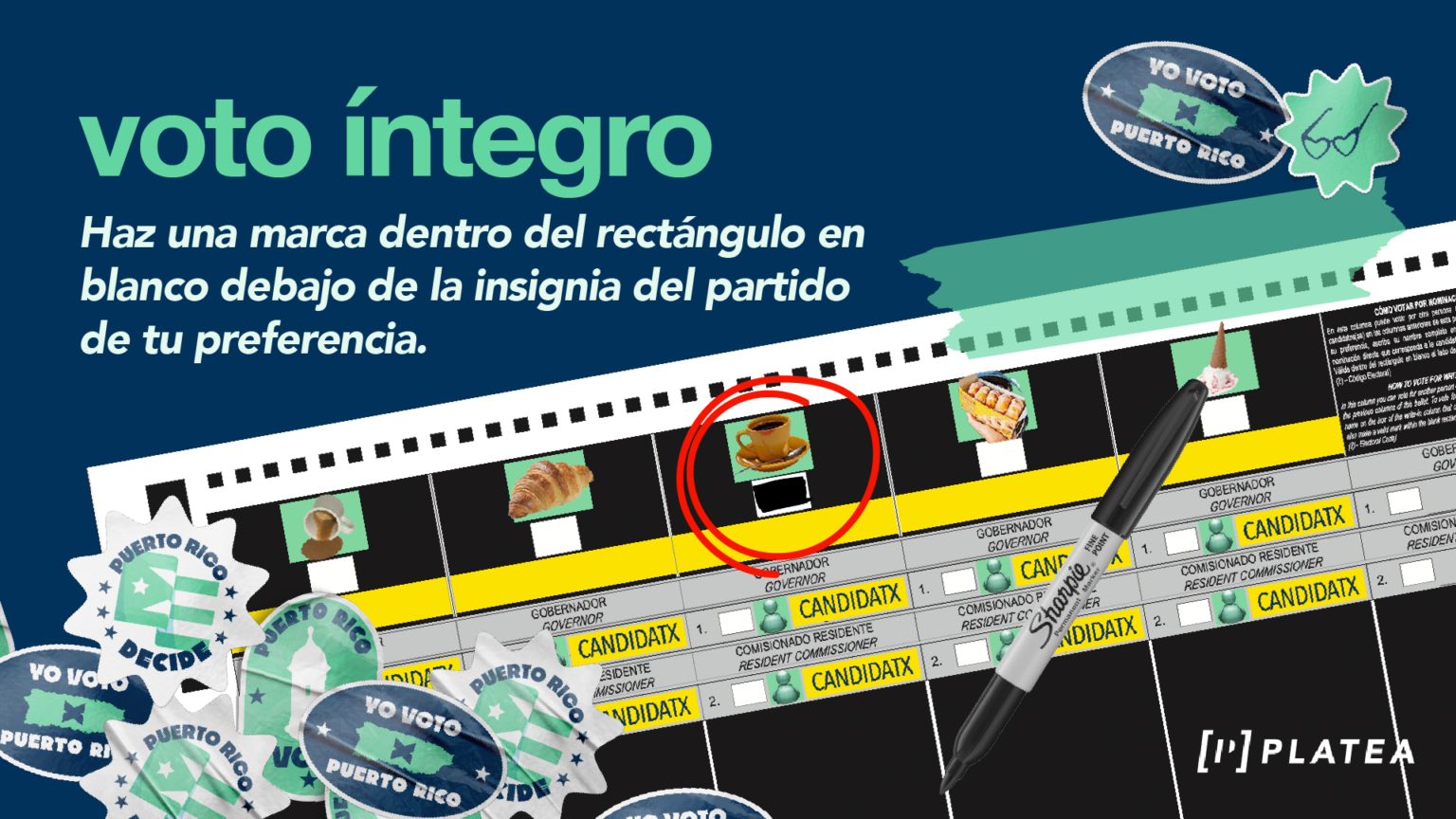 Guía visual: Cómo votar mixto, íntegro y por candidatura en las ...