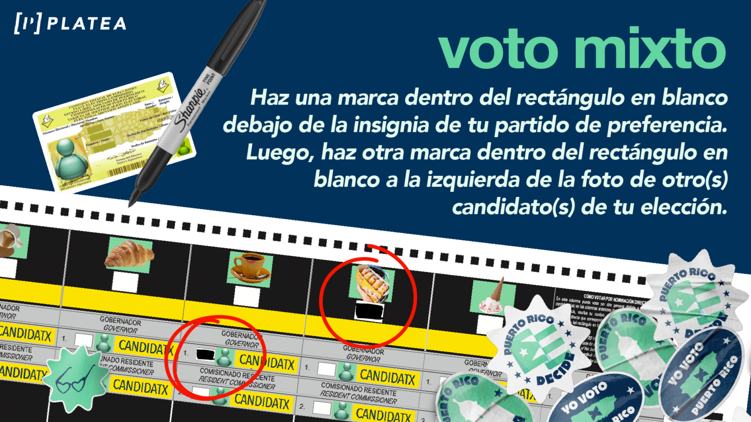 Cómo votar en Puerto Rico este 2024: Tus preguntas contestadas - PlateaPR