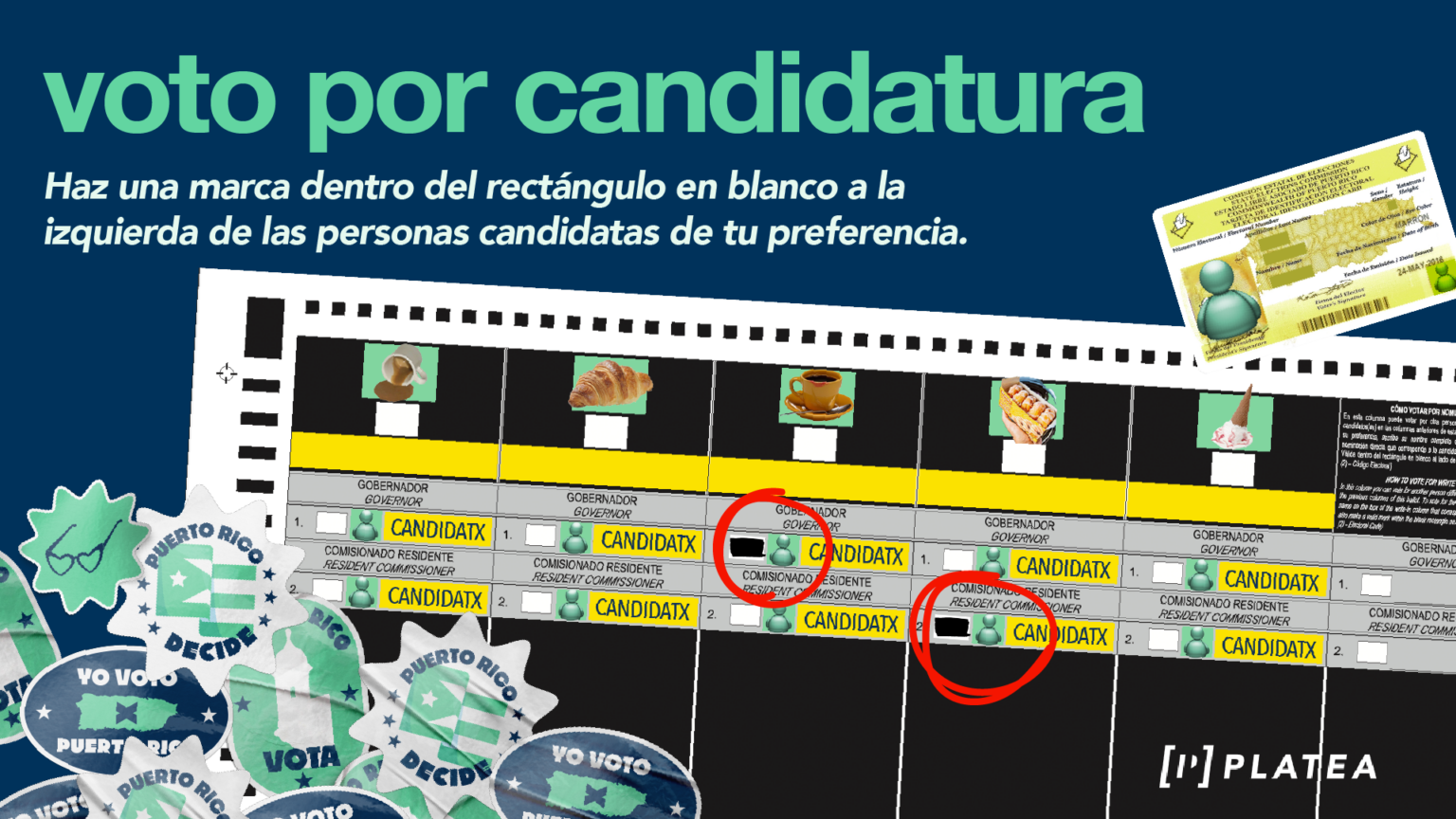 Cómo votar en Puerto Rico este 2024: Tus preguntas contestadas - PlateaPR